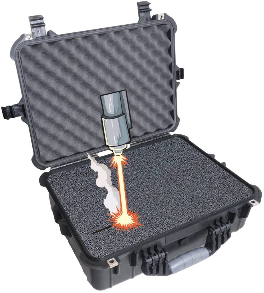 Case Club 1520 Hard Case with Custom Foam & Your Company Logo