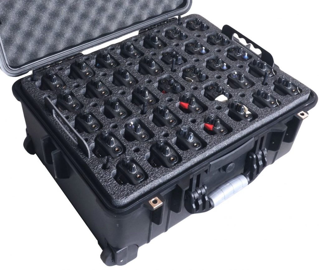 Handheld Portable Two Way Radio Cases Category - Case Club