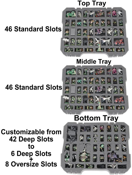 Case Club 134+ Miniatures Carry Case - Customizable Figurine Case