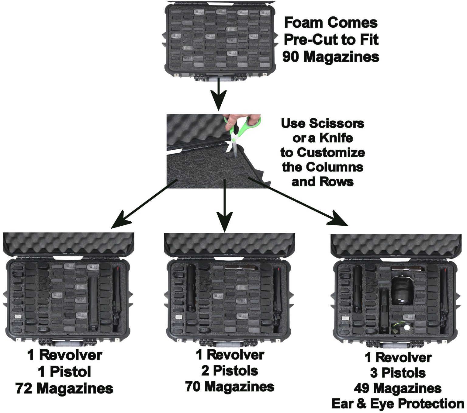 Case Club 90 Pistol magazine foam only for Apache 4800 case