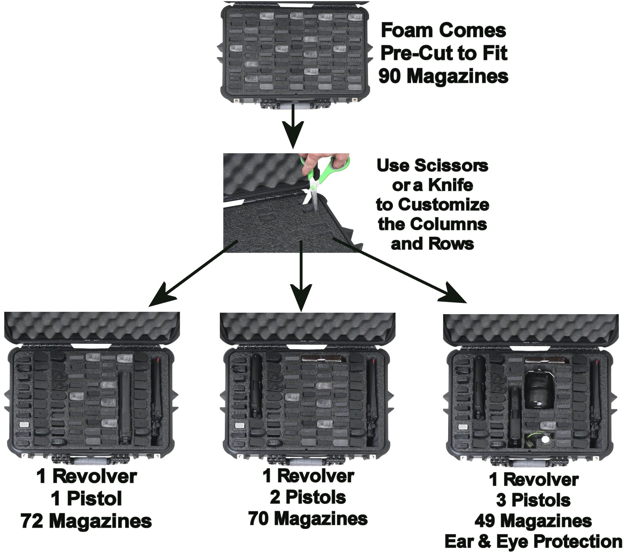 Case Club 90 Pistol magazine foam only for Apache 4800 case