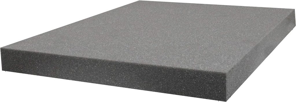 Polyurethane Foam 24.00" x 18.00" - Case Club